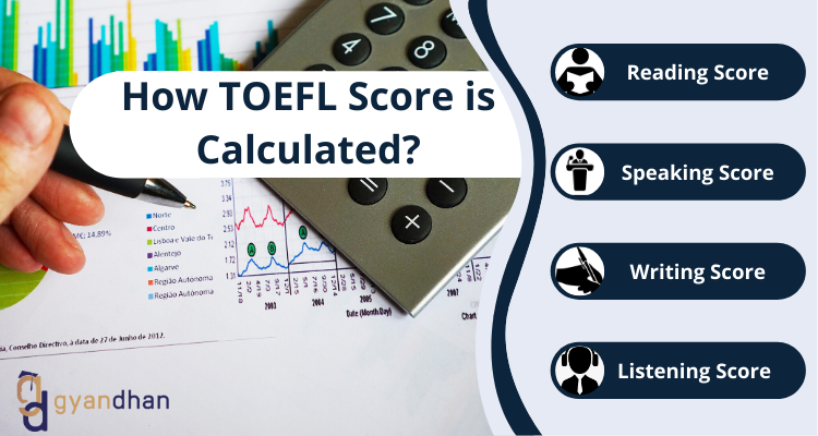 How Is The TOEFL Score Calculated 